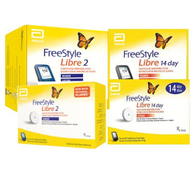 FreeStyle Libre - Diabetic Gold Mine